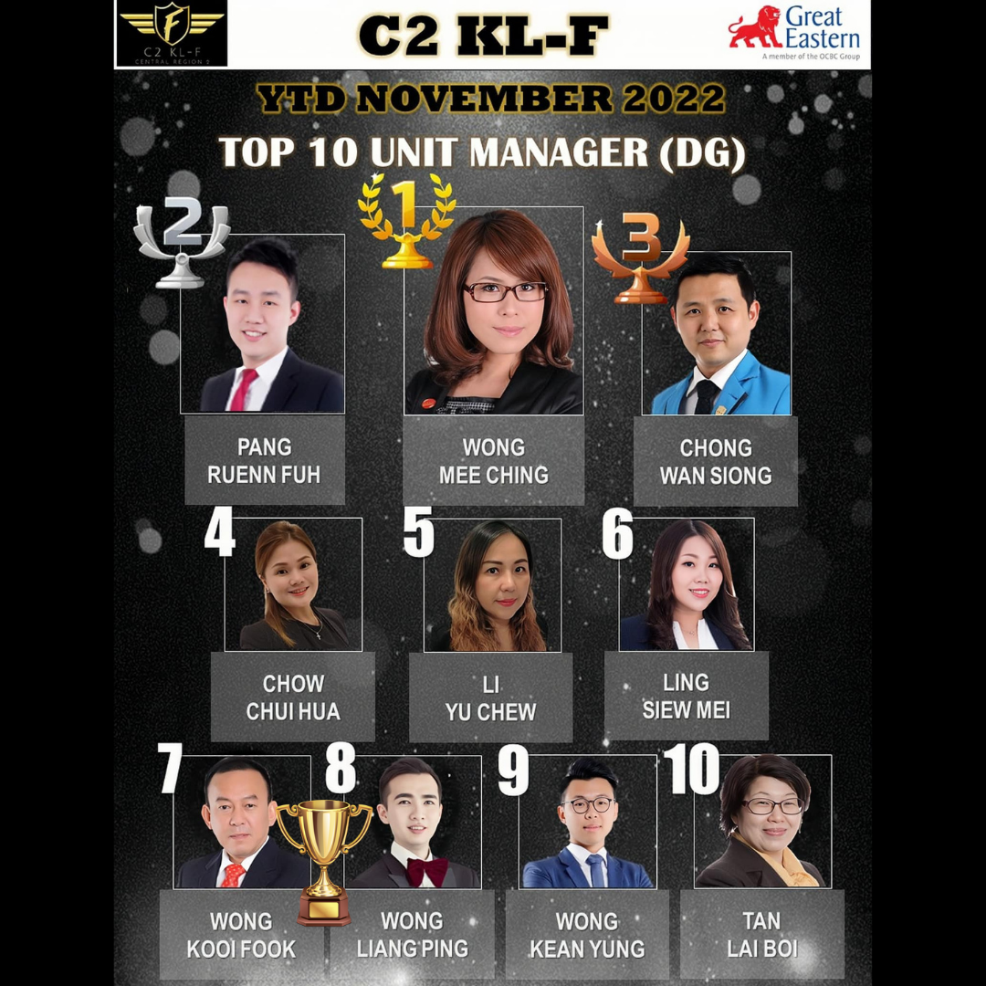 CEO - Andrew Wong